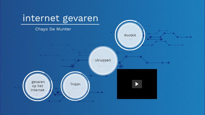 internet gevaren by Chayo De Munter on Prezi