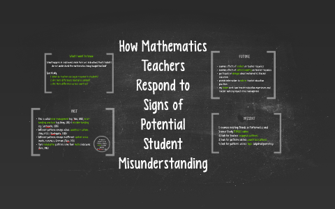 Responding to Signs of Student Misunderstanding by on Prezi