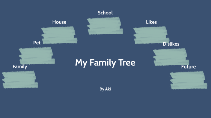 ASL Family Tree by hannah plemens on Prezi