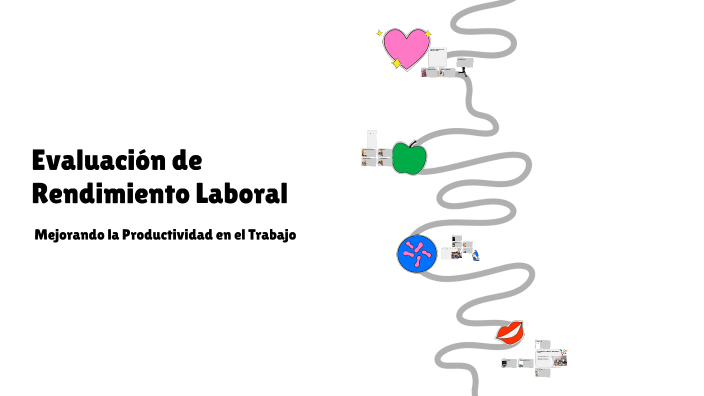 Evaluación de Rendimiento Laboral by WILLIAMS ANTONIO SALVATIERRA ...