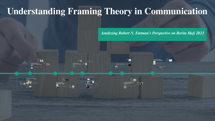 Understanding Framing Theory in Communication by karman on Prezi