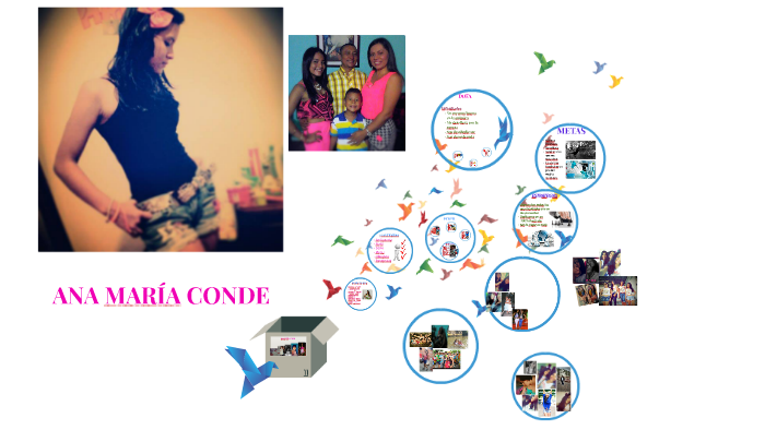 PROYECTO DE VIDA by Ana Maria Conde