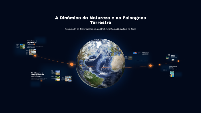 A Dinâmica da Natureza e as Paisagens Terrestre by Mariana Munck on Prezi
