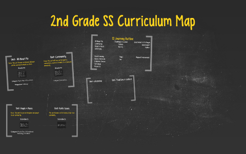 2nd Grade Curriculum Map by Kelcey Soule on Prezi