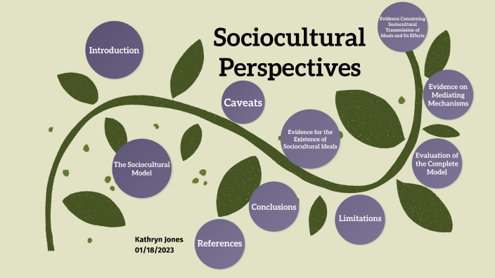 Sociocultural Perspectives on Human Appearance and Body Image by Kathryn Jones on Prezi