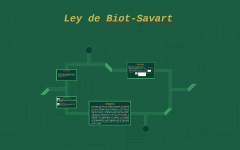 Ley de Biot-Savart by Juan Perez on Prezi