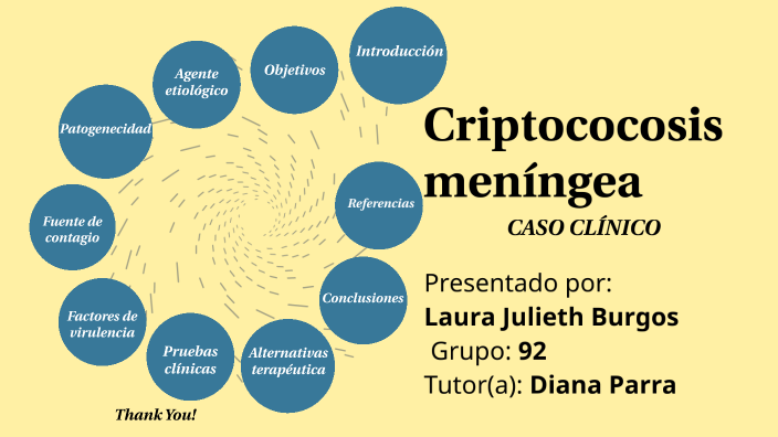 Criptococosis meníngea-Caso clínico by Julieth Burgos on Prezi