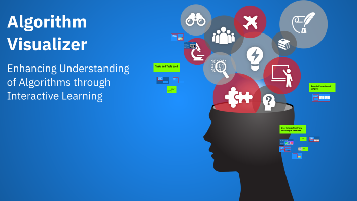Algorithm Visualizer by Karan Patil on Prezi