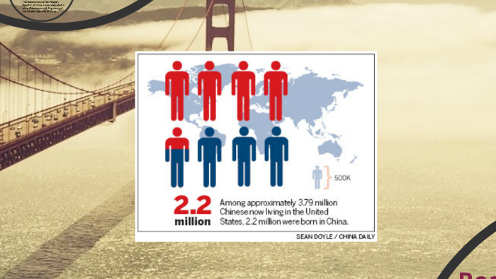 Three Waves Of chinese immigration to the US by yao xie on Prezi
