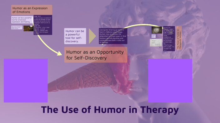 The Use of Humor in Therapy by Sonya Keeffe on Prezi