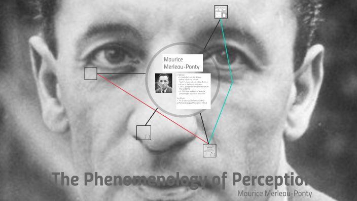 The Phenomenology of Perception by Mark Thorsby on Prezi