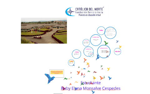 Estudiante by ruby monsalve on Prezi