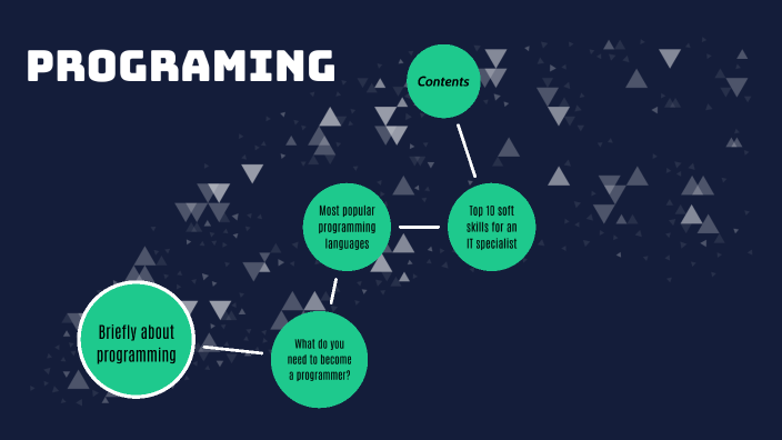 lab_6_1_Ivan_Sereda by Іван Середа on Prezi