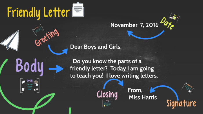 Parts of a Friendly Letter by Lainie Harris on Prezi