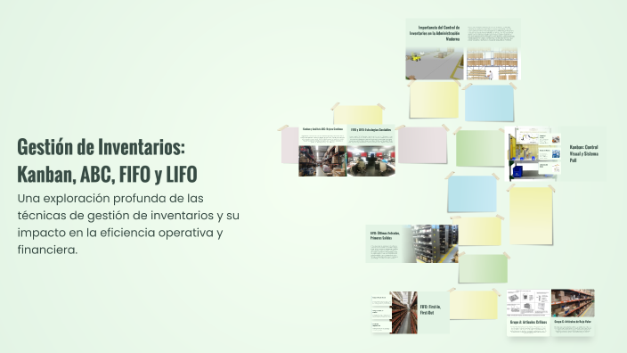 Gestión de Inventarios: Kanban, ABC, FIFO y LIFO by LABORATORIO. SCAE on Prezi