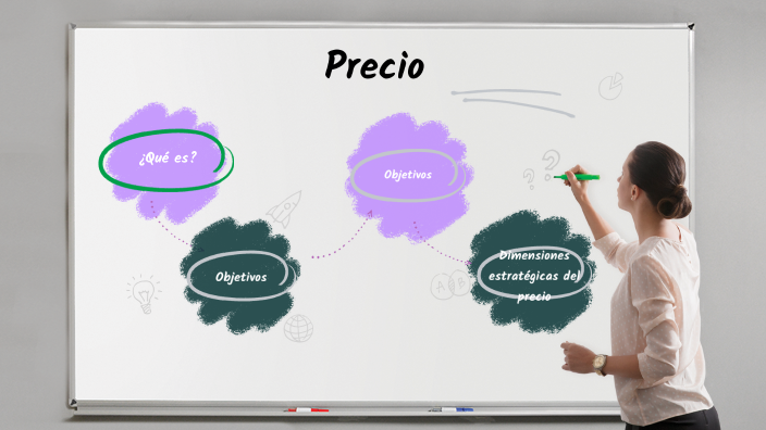 ¿Qué es precio? by Gabriela ELizabeth Pérez Millán on Prezi