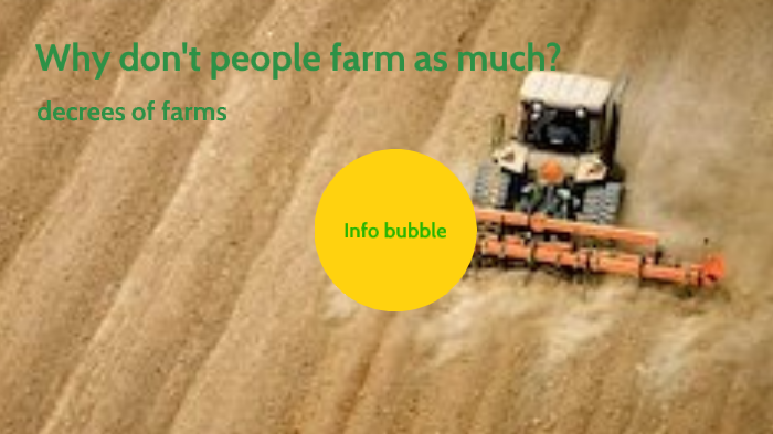 Why did people stop farming by carson Blanchard on Prezi