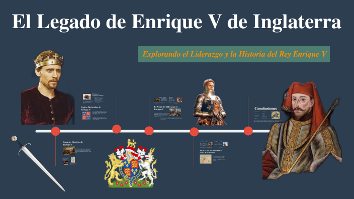 El Legado de Enrique V de Inglaterra by jesus fargas on Prezi