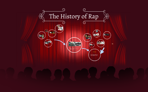 The History of Rap by Khaliah Williams on Prezi