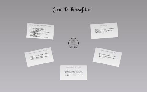 John D. Rockefeller by on Prezi