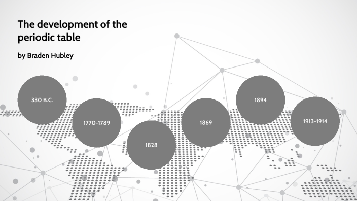 formation of the periodic table timeline by Braden Hubley on Prezi