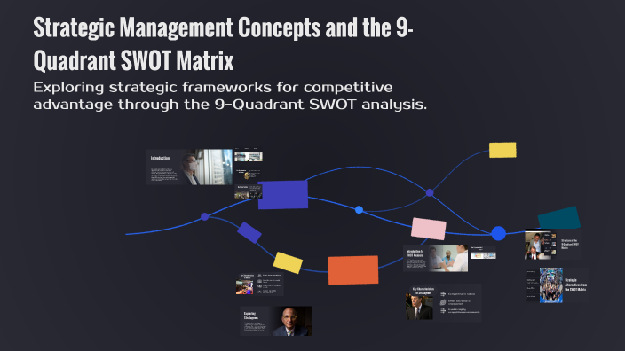 Strategic Management Concepts and the 9-Quadrant SWOT Matrix by Rosario ...