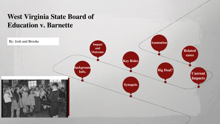 West Virginia State Board of Education v. Barnette by Josh Churchill on ...