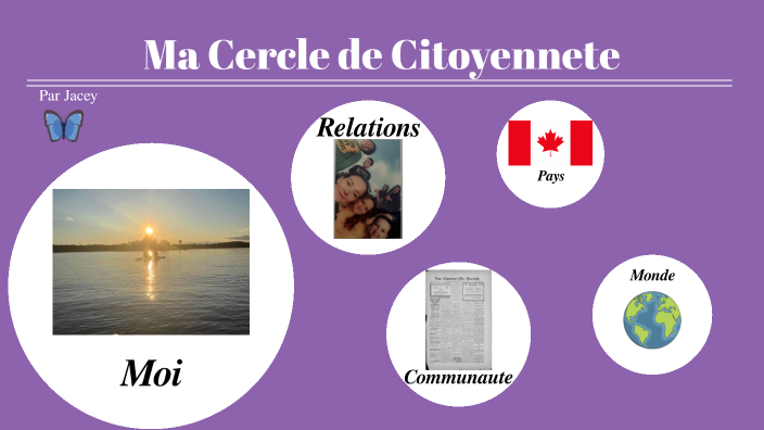 cercle de citoyennete by Jacey Hill on Prezi