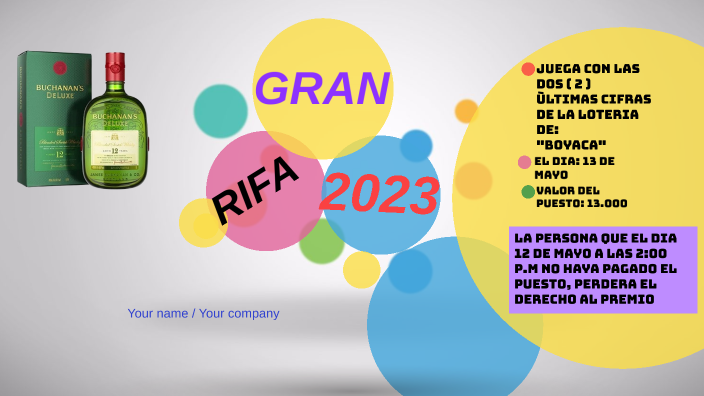 GRAN RIFA 2023 by JOHAN ALEXANDER MUNAR SANCHEZ on Prezi