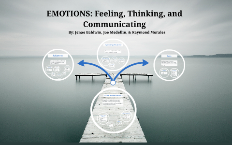 EMOTIONS: Feeling, Thinking, and Communicating by Jenae Baldwin on Prezi
