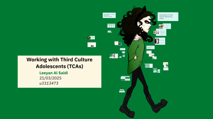 Navigating Cultural Intersectionality: The Journey of Third Culture ...