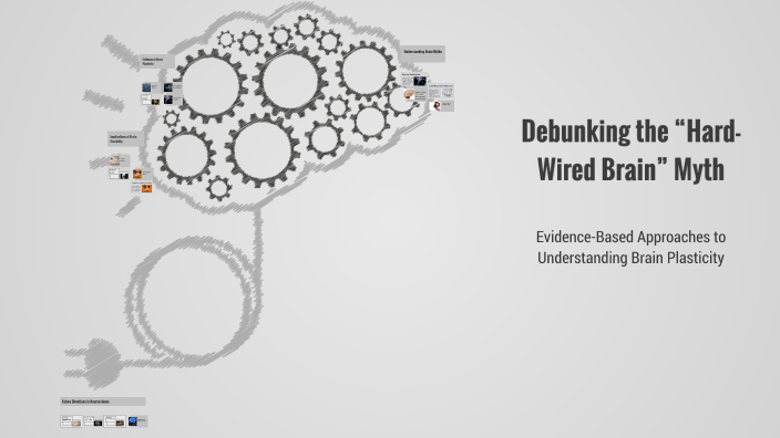 Debunking the “Hard-Wired Brain” Myth by Kamal Thapa on Prezi