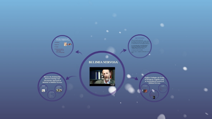 BULIMIA NERVOSA by Maria Georgopoulos on Prezi
