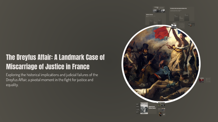 The Dreyfus Affair: A Landmark Case of Miscarriage of Justice in France ...