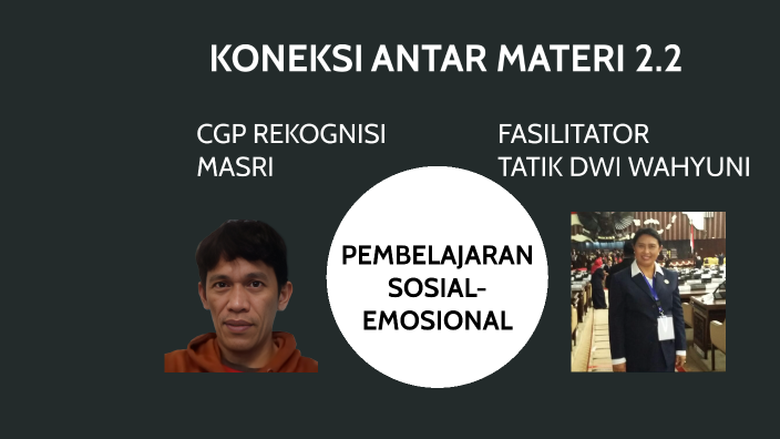 KONEKSI ANTAR MATERI MODUL 2.2 by Masri Masri on Prezi