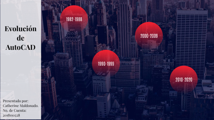 EVOLUCION DE AUTOCAD by CATHERINE MALDONADO on Prezi