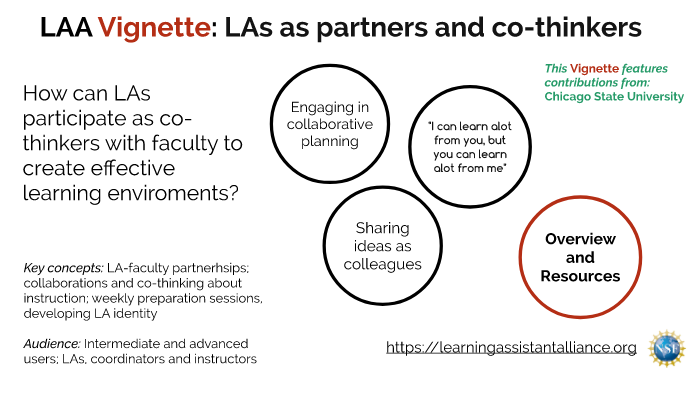 LAA: LAs as partners and co-thinkers by Mel Sabella on Prezi