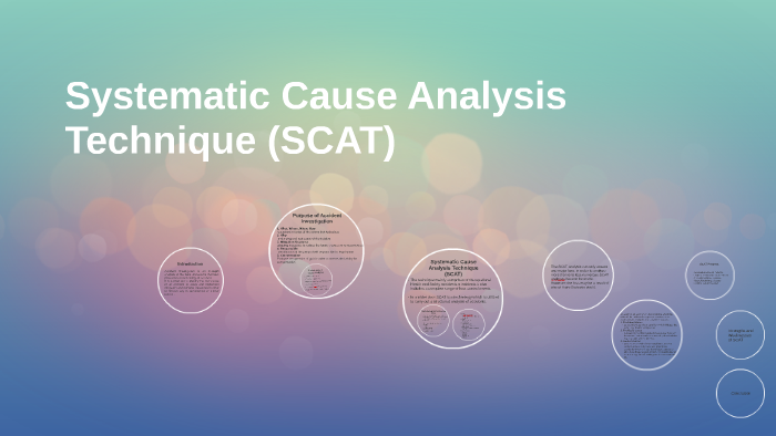 Systematic Cause Analysis Technique (SCAT) by Kaunain Sheikh on Prezi Systematic Cause Analysis Technique (SCAT) by Kaunain Sheikh on Prezi