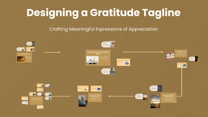 Designing a Gratitude Tagline by Geok Peng Ang on Prezi