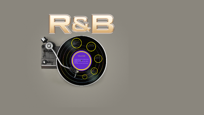 What is R&B by MariBea MotaNaya on Prezi