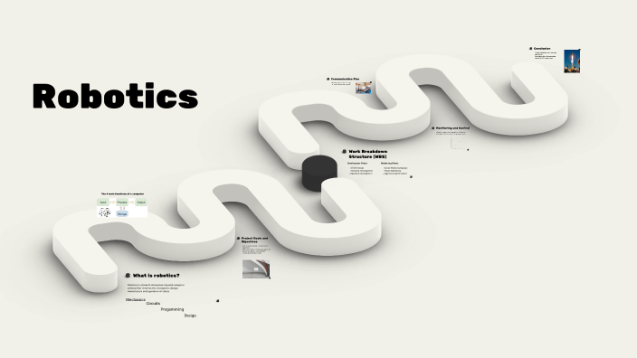 The 4 main functions of a computer by José Miguel Fujii Romero on Prezi