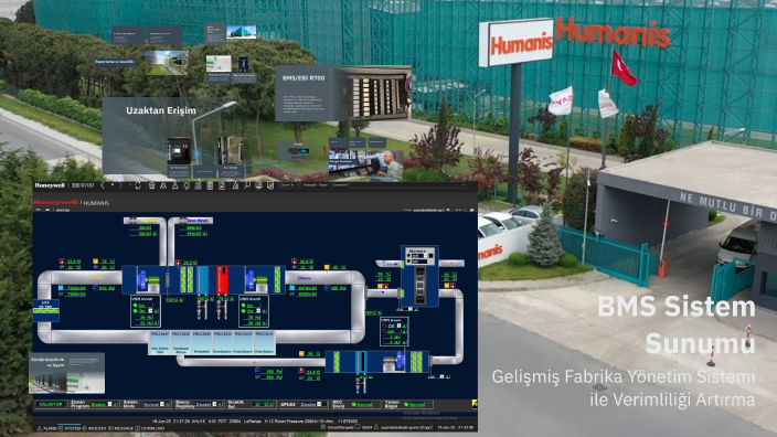 Honeywell EBI R700.2 Sunumu by Kadir Guven on Prezi
