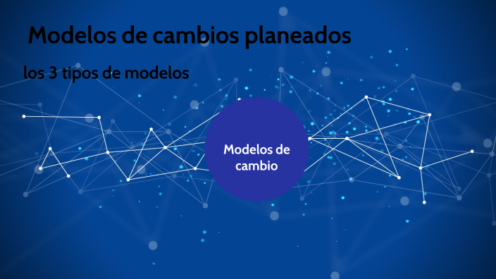 Modelos de cambios planeados by William Alexis Chevez Caceres on Prezi