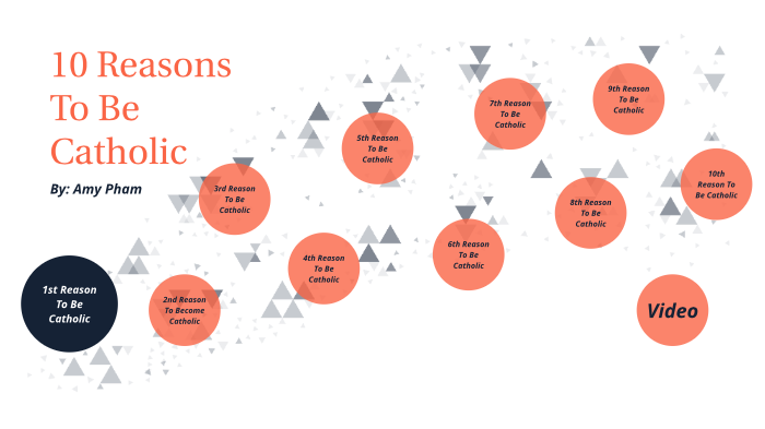 10 Reasons To Be Catholic by Amy Pham on Prezi