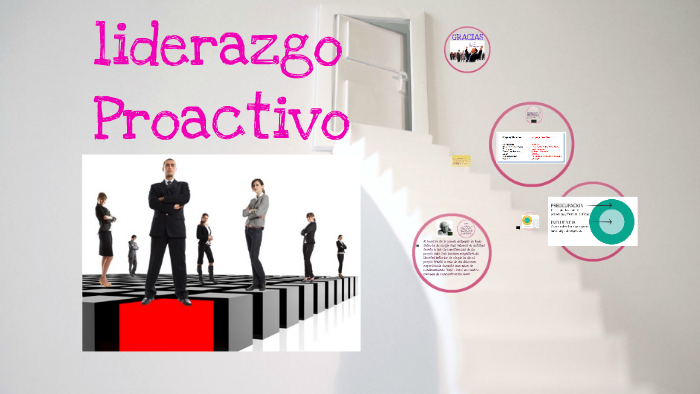 LIDERAZGO proactivo by luis hernan Gutierrez on Prezi