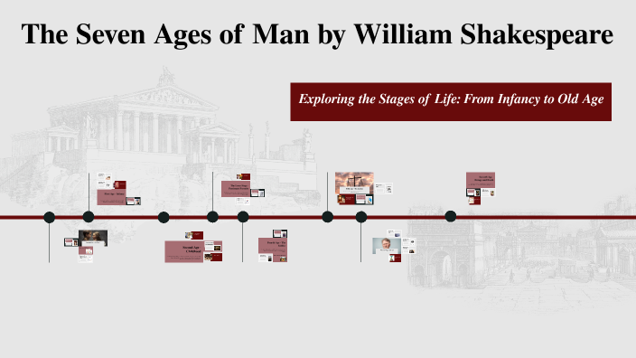 The Seven Ages of Man by William Shakespeare by catherine tamba on Prezi