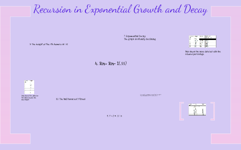 Recursion in Exponential Growth and Decay by janette castaneda on Prezi