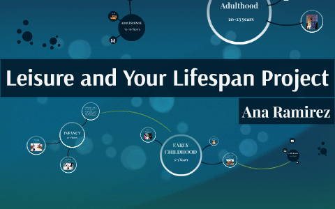 Leisure and Your Lifespan Project by on Prezi