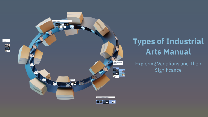 Types of Industrial Arts Manual by Abby Perez on Prezi