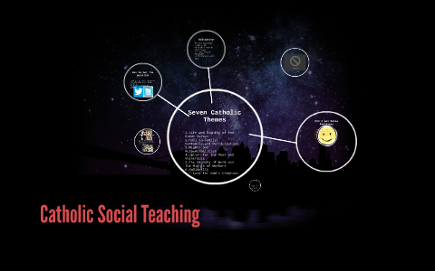 Catholic Social Teaching by Caleb Seidel on Prezi